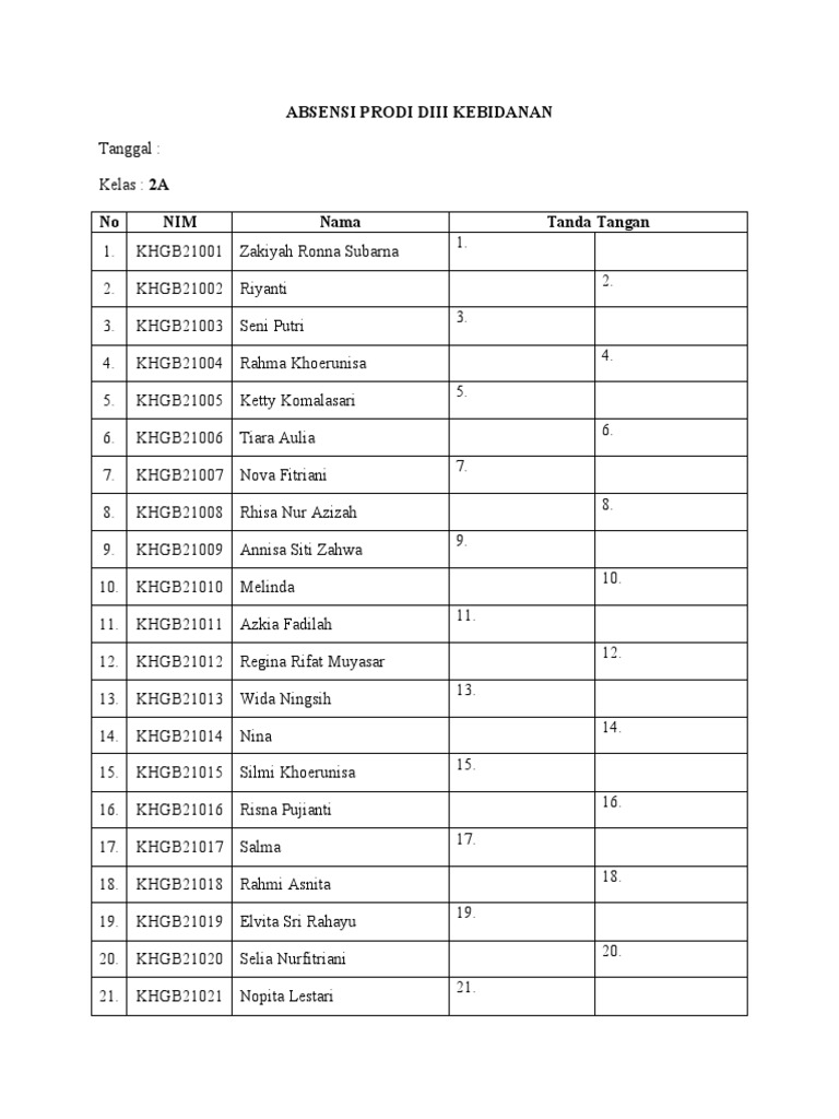 Absensi Prodi Diii Kebidanan-1 | PDF