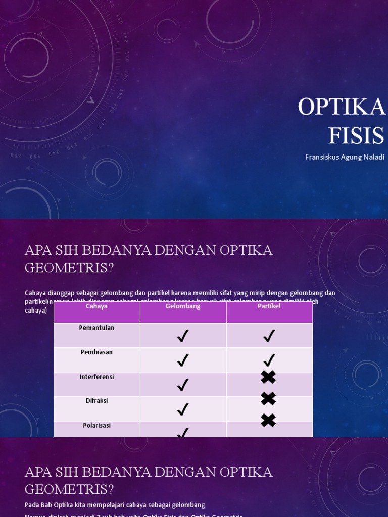 Optika Fisis | PDF