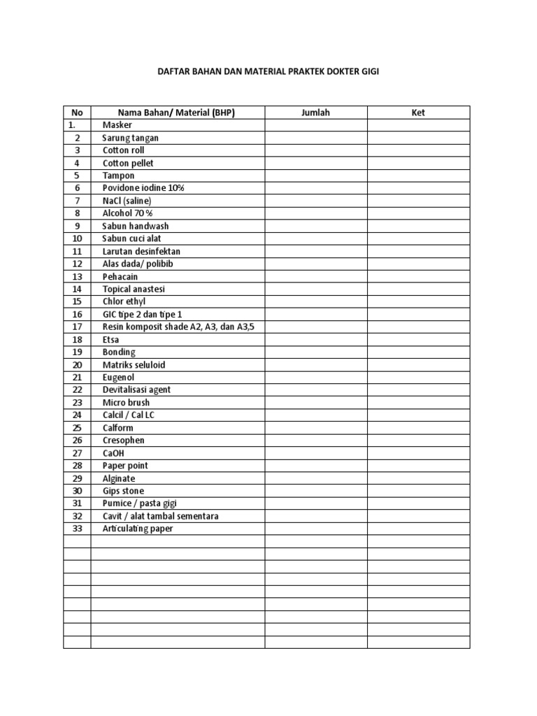 Daftar Bahan Dan Material Praktek Dokter Gigi | PDF