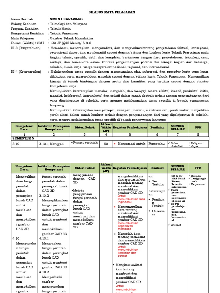 Silabus Gambar Teknik Manufaktur SMKN 1 | PDF