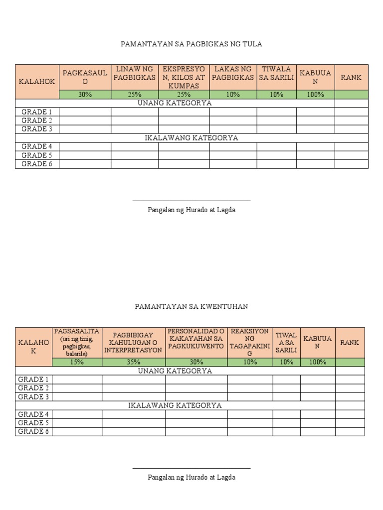 Pamantayan Sa Pagbigkas NG Tula | PDF