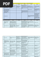 Mother and Child Protection Card (MCP Card) | PDF | Breastfeeding ...