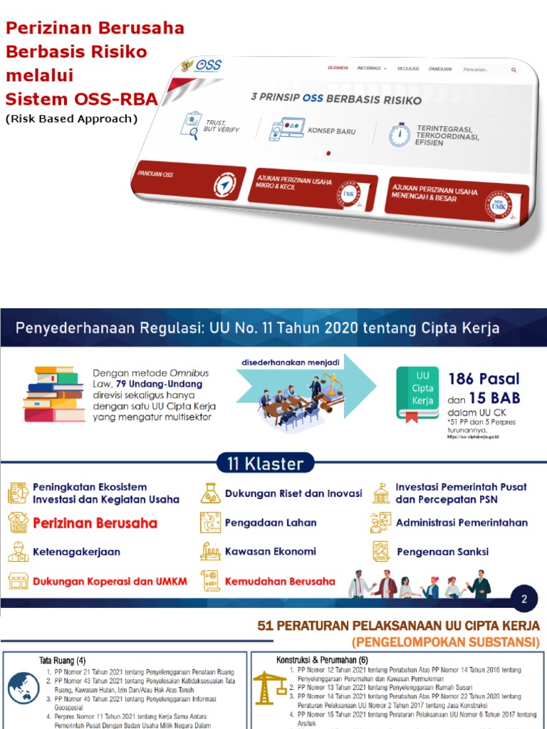 Perizinan Berusaha OSS RBA | PDF