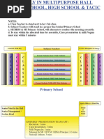 Welcome To PTM | PDF
