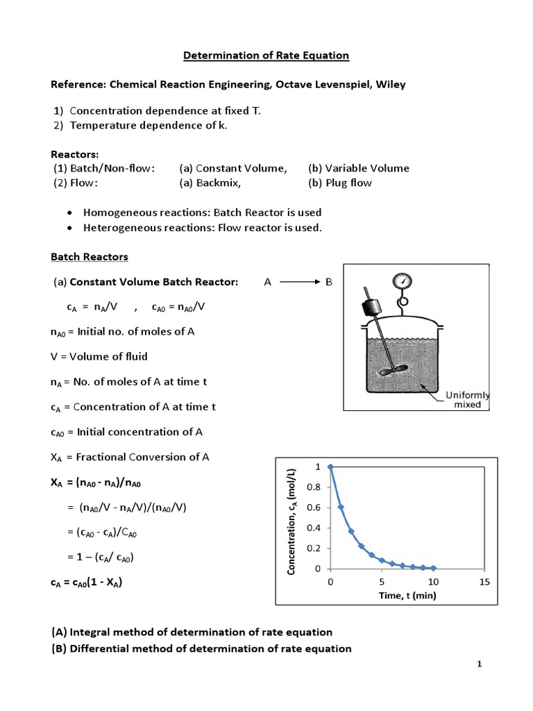 Determination of Rate Equation | PDF | Chemical Reactor | Applied And ...