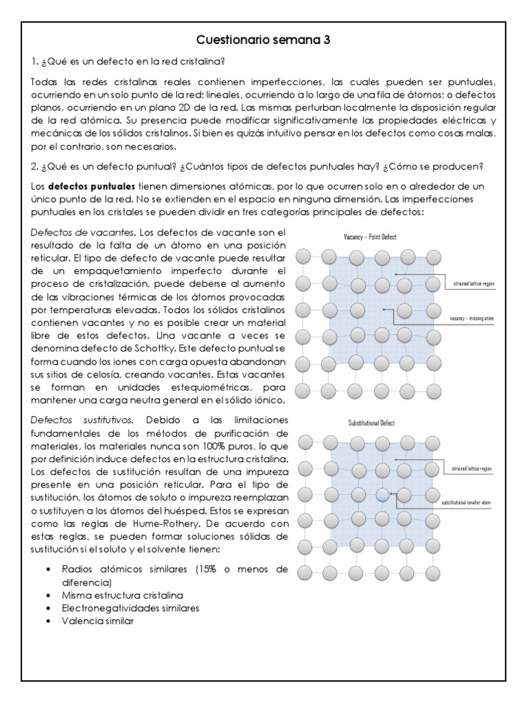 Defectos en Redes Cristalinas | PDF | Dislocación | Cristalografía de ...