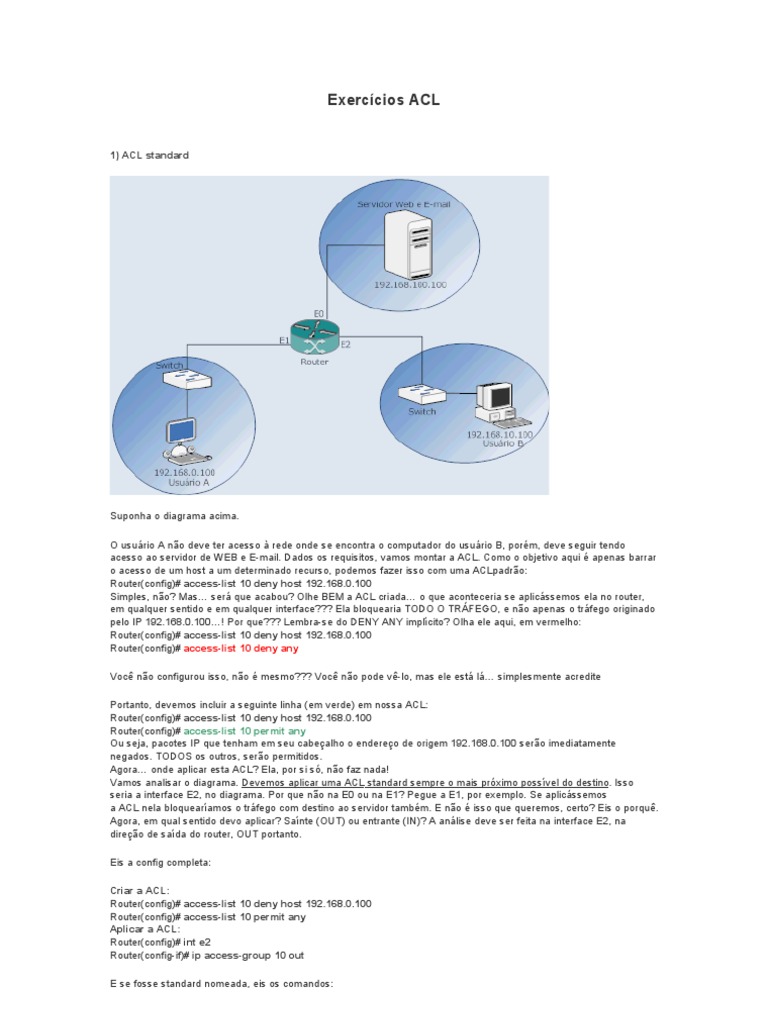 Configuração de ACLs em Redes | PDF | Endereço de IP | Protocolo de ...