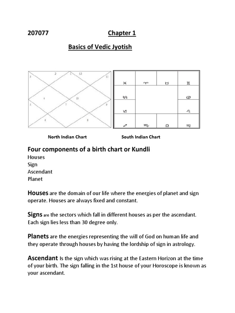 Jyotish Veda | PDF | Hindu Astrology | Planets In Astrology
