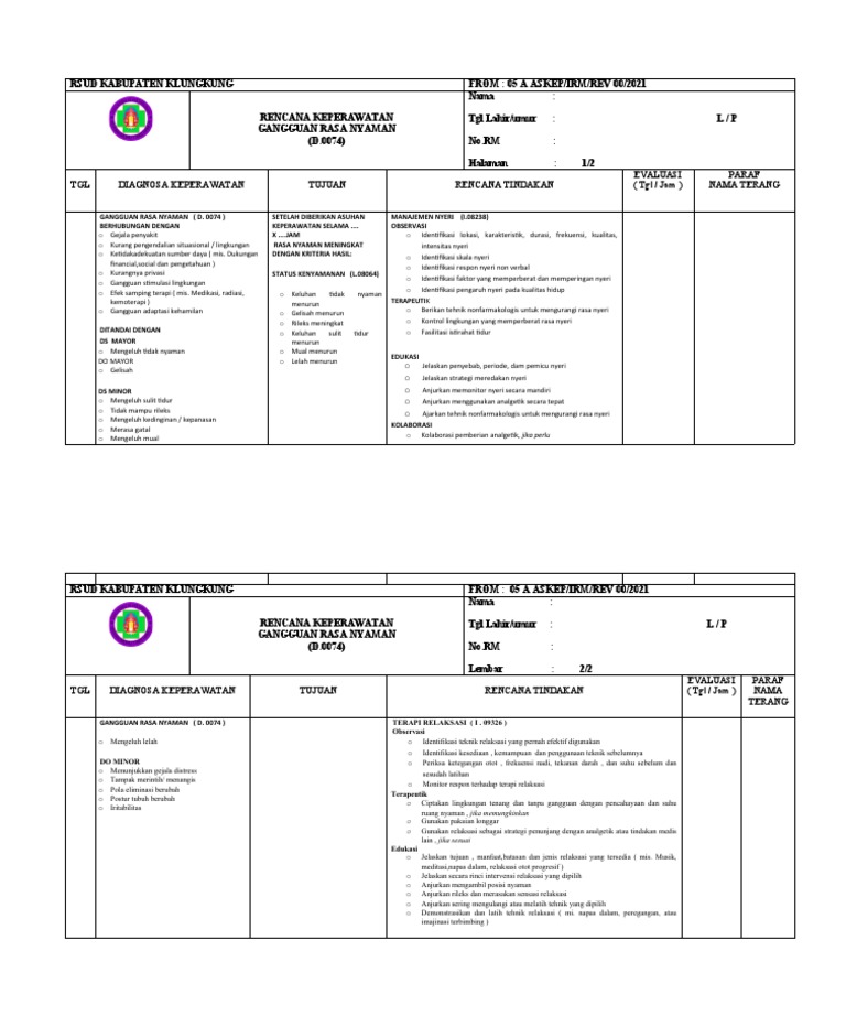NCP Gangguan Rasa Nyaman | PDF