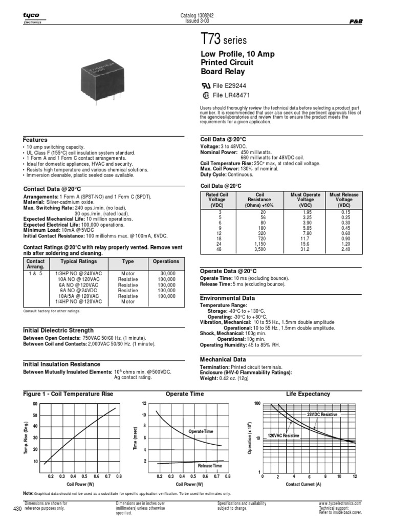 TE Connectivity P&B-T73S1D15-24-Datasheet | PDF | Switch | Relay