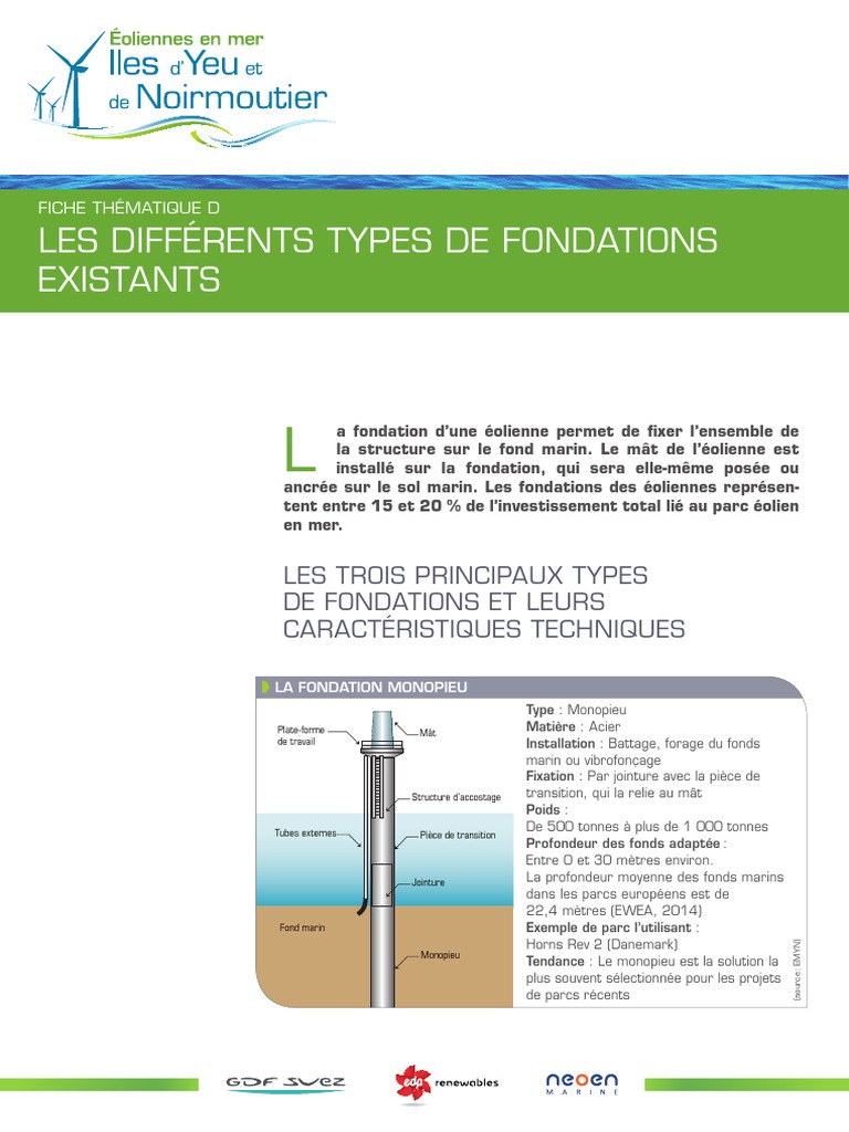 Les Types de Fondations Existants 0 | PDF | Fondation (construction ...