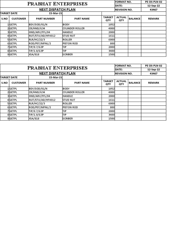 Dispatch Planing | PDF | Engine Technology | Internal Combustion Engine