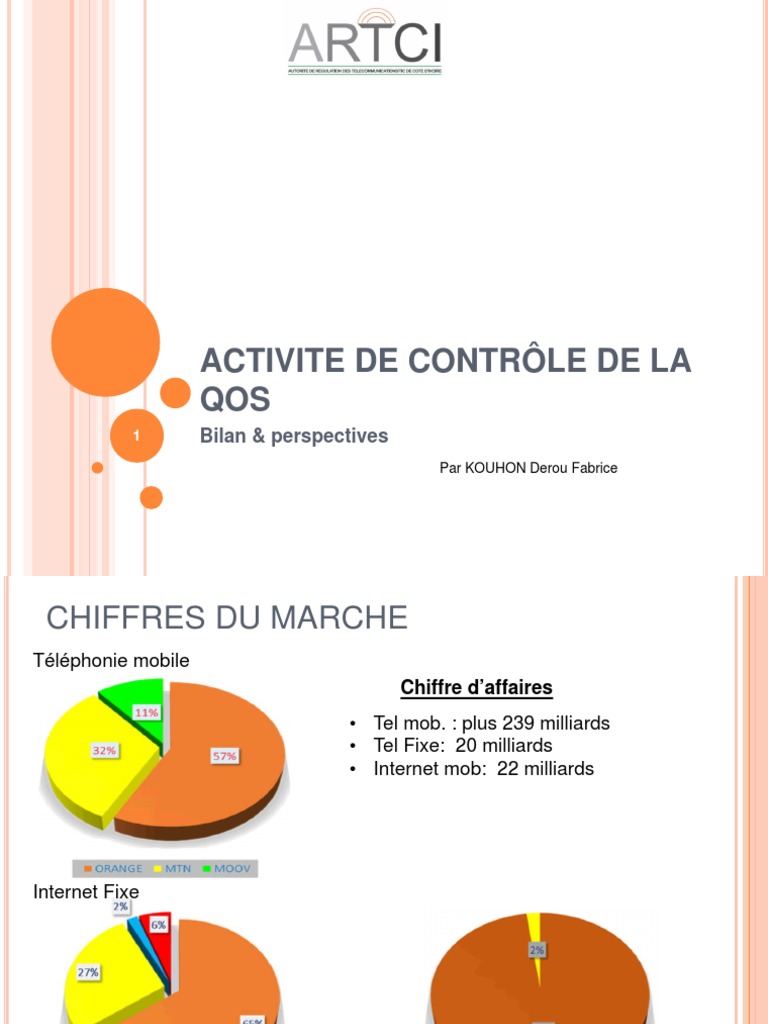 Derou - Fabrice - Kouhon - Presentation - PDF QoS Tracker | PDF | GSM | 4G