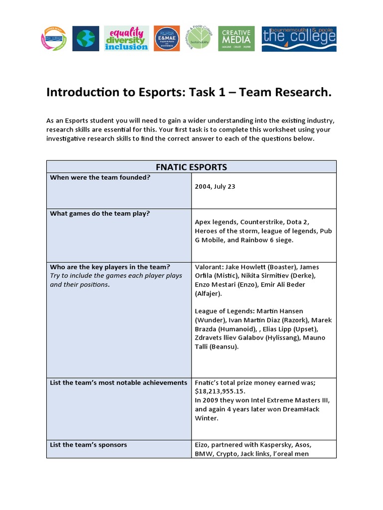 Introductionworksheet Complete | PDF