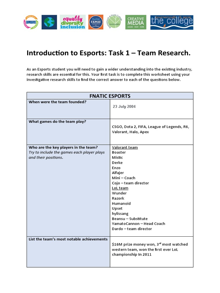 Introduction To Esports Induction Worksheet | PDF