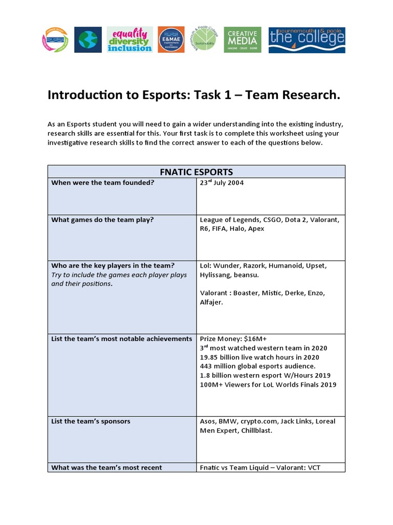 Esports | PDF | Gaming