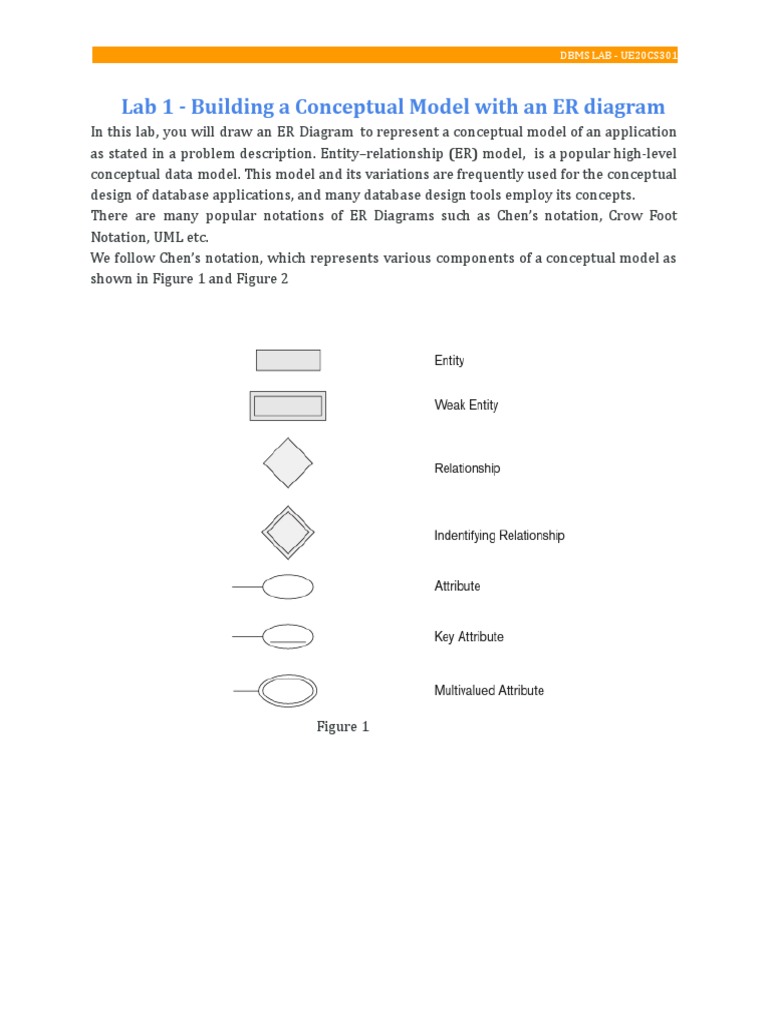 Manual - Lab 1 - Building A Conceptual Model - An ER Diagram | PDF | Databases | Software ...