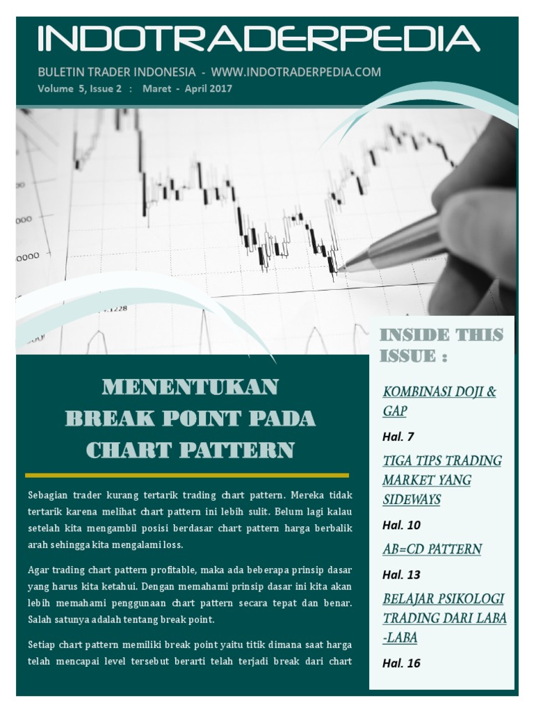 Menentukan Break Point Pada Chart Pattern | PDF