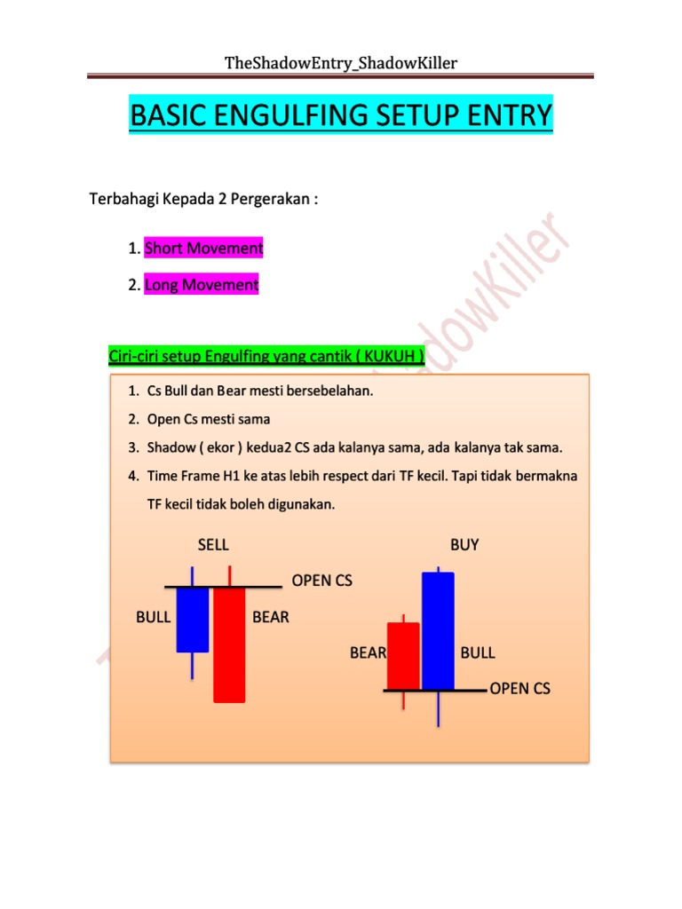 Basic Engulfing Setup Entry | PDF