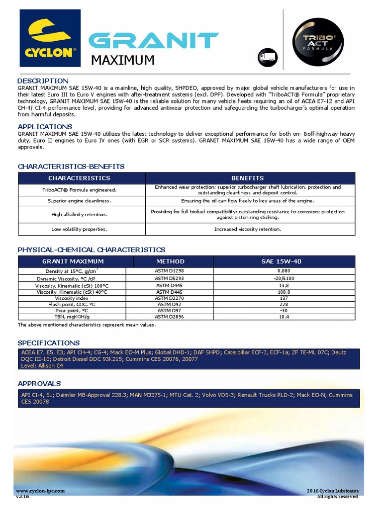 Granit Maximum 15w40 Eng | PDF | Viscosity | Engines