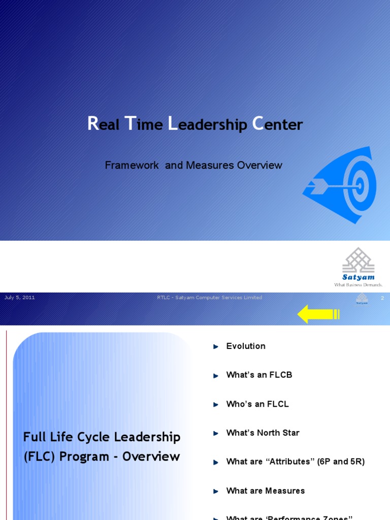 RTLC Leadership Framework Overview | PDF | Product Lifecycle | Leadership