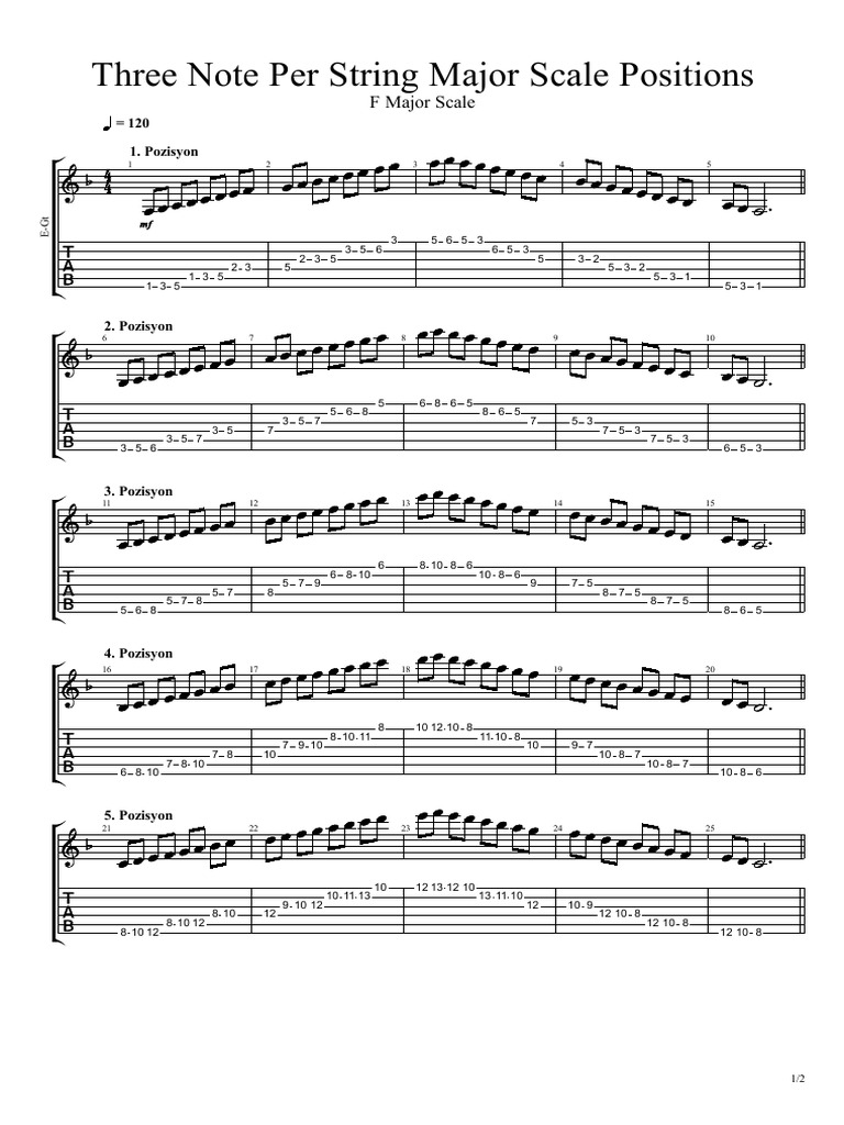 Three Note Per String Major Scale Positions | PDF