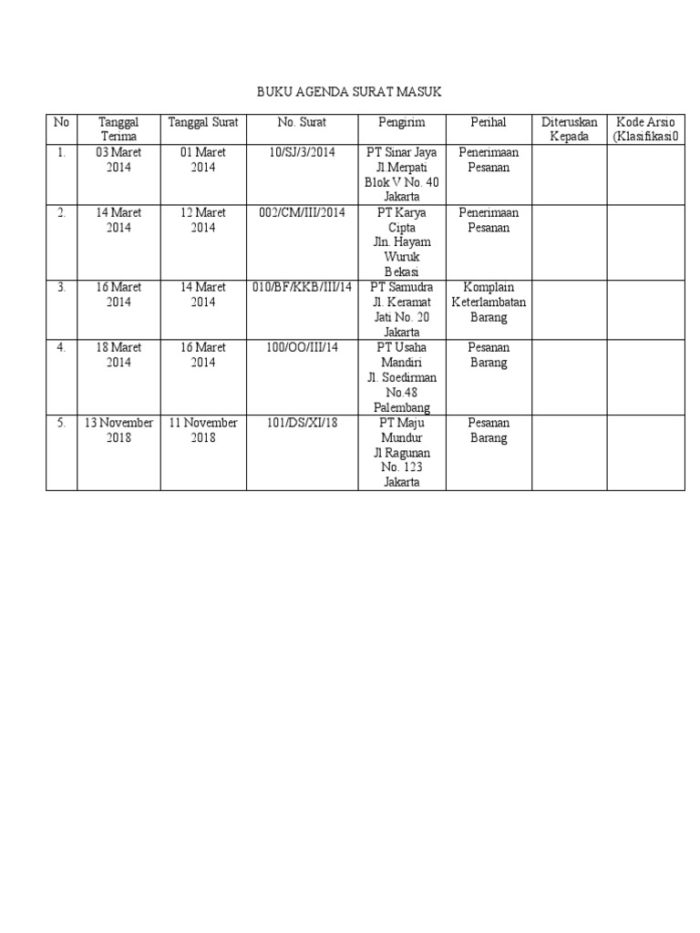 Buku Agenda Surat Masuk Dan Suurat Keluar | PDF