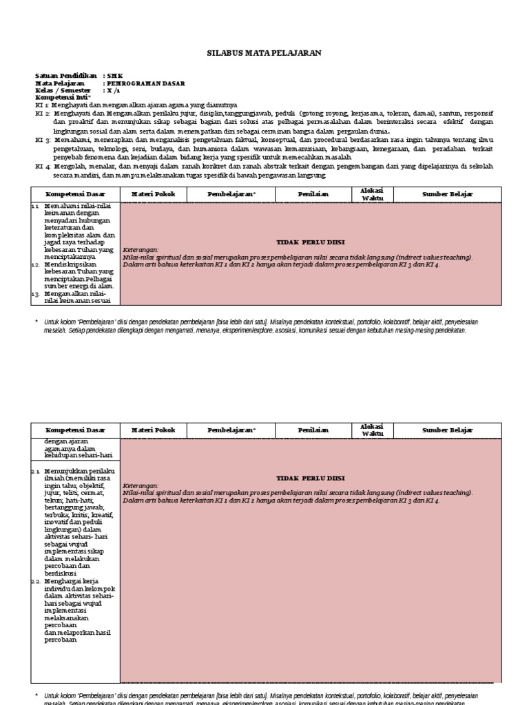 Silabus C1 Pemrograman Dasar Kelas X | PDF