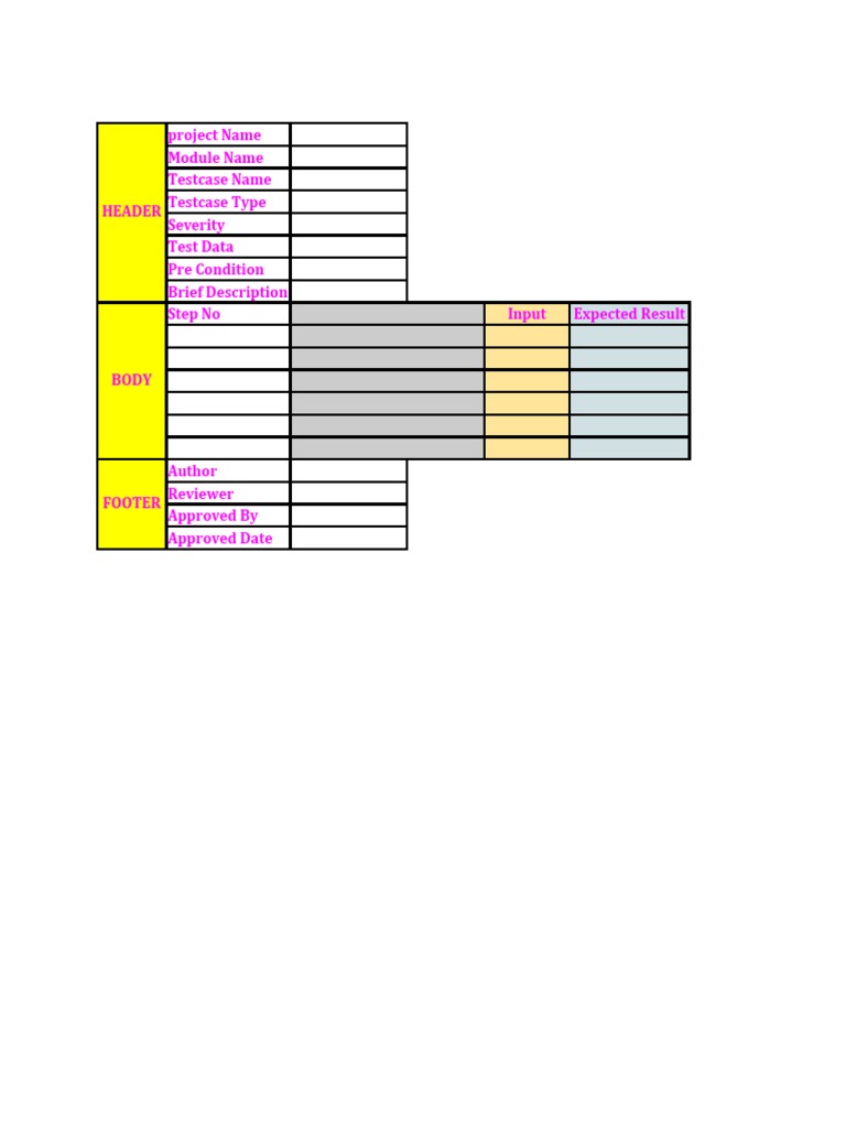 Manualtesting Pdf Computer Engineering Information Technology