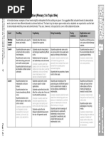 9J Ans | PDF | Orbit | Natural Satellite