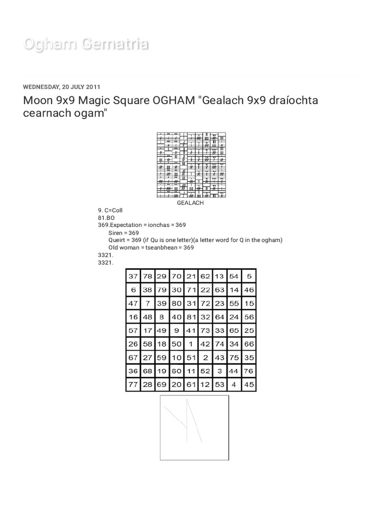Ogham Gematria - Moon 9x9 Magic Square OGHAM - Gealach 9x9 Draíochta ...