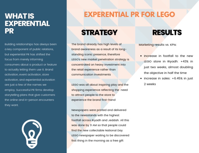 Experiential PR in Action: Using Retail Activation and Storytelling to ...