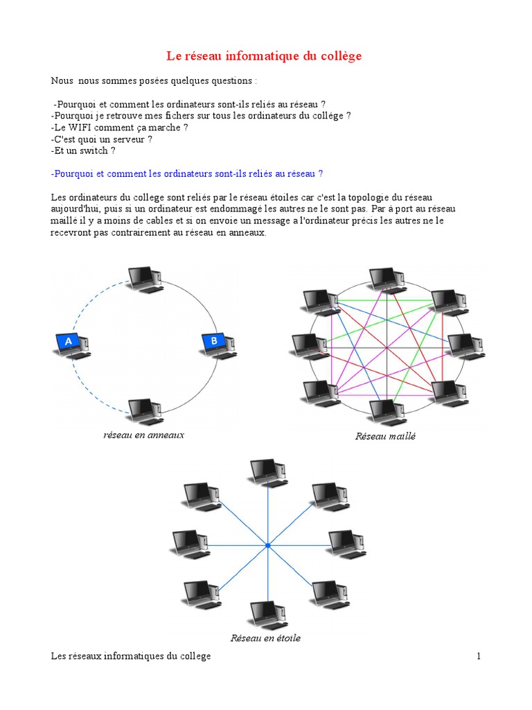 Reseau Informatique Du College | PDF | Serveur (Informatique) | Réseau ...