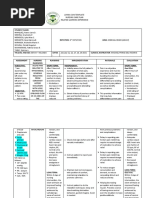 Nursing Care Plan Acute Pain | PDF | Analgesic | Opioid