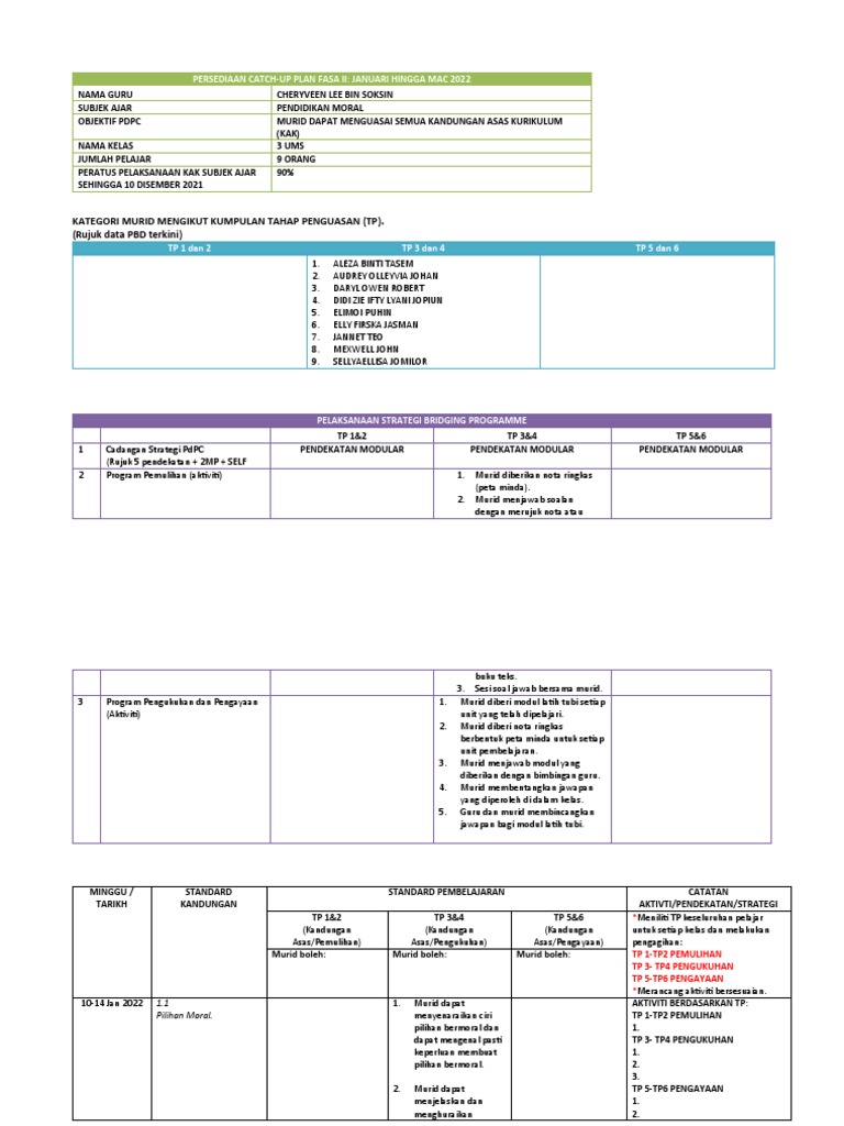 3 Ums Persediaan Catch P.moral | PDF