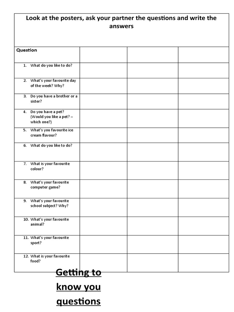 Kids Gtky Qs SUMMER 2022 | PDF