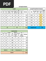 Rebar Weight and Density Chart | PDF | Concrete | Building Materials