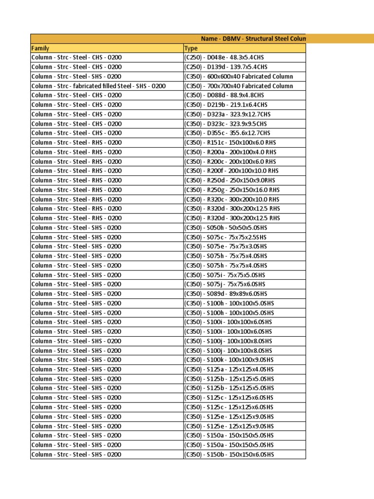 Structural Steel Volume | PDF | Architectural Elements | Architecture