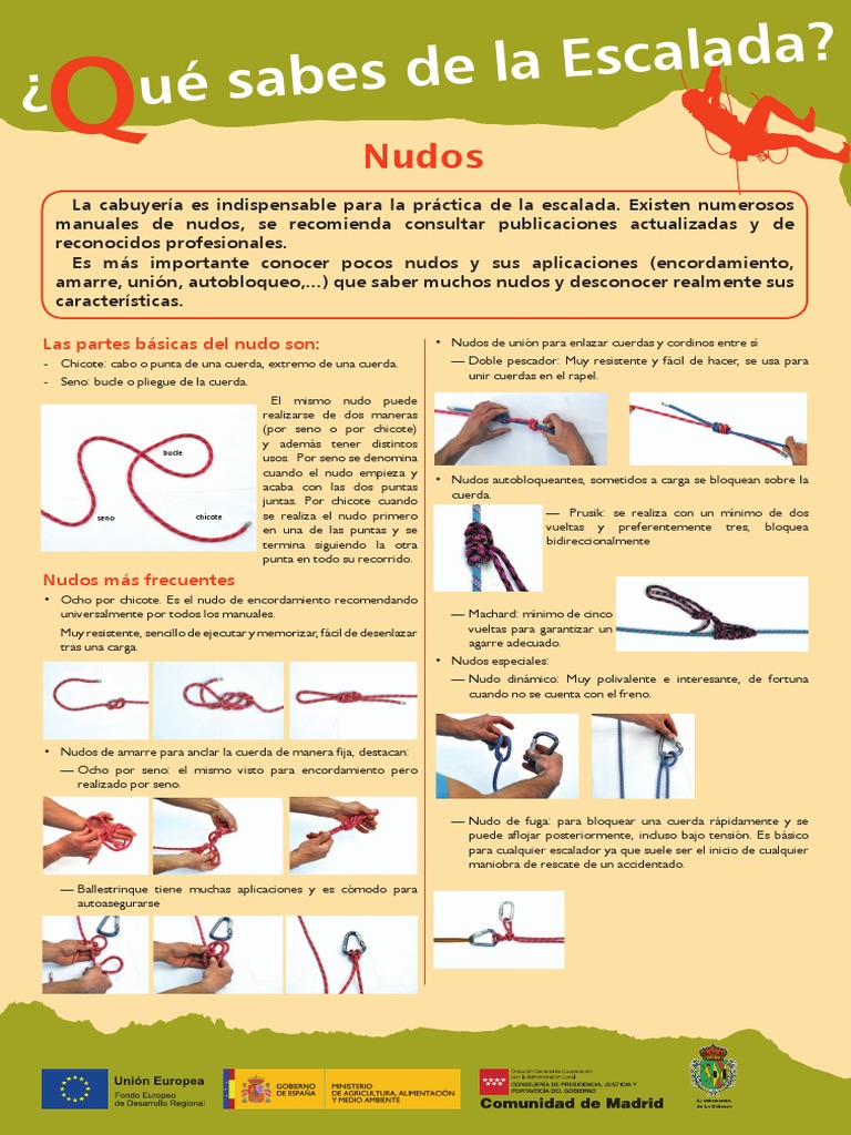 09 Nudos | PDF | Nudo | Cuerda