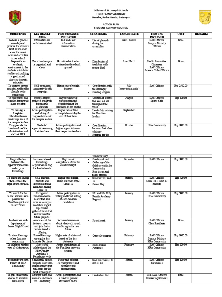ACTION PLAN - Student Activity Council | PDF | Teachers | Cognition