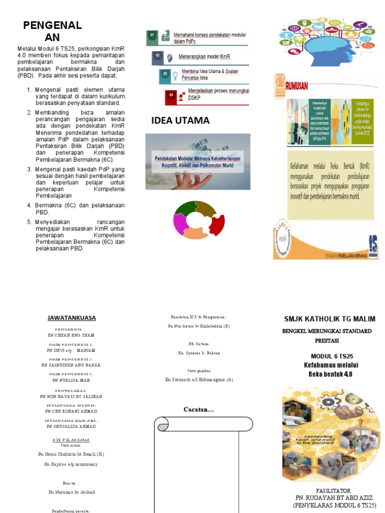 Brosur Bengkel KMR | PDF