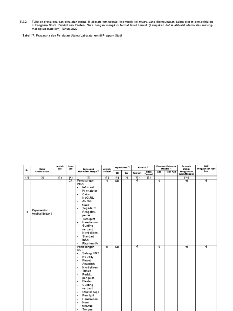 Borang Audit Internal STR 2022 Print I | PDF