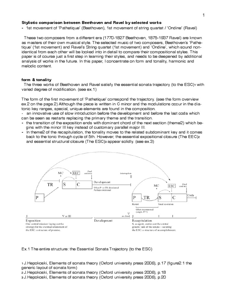 Comparative Analysis of Beethoven and Ravel | PDF | Harmony | Elements ...
