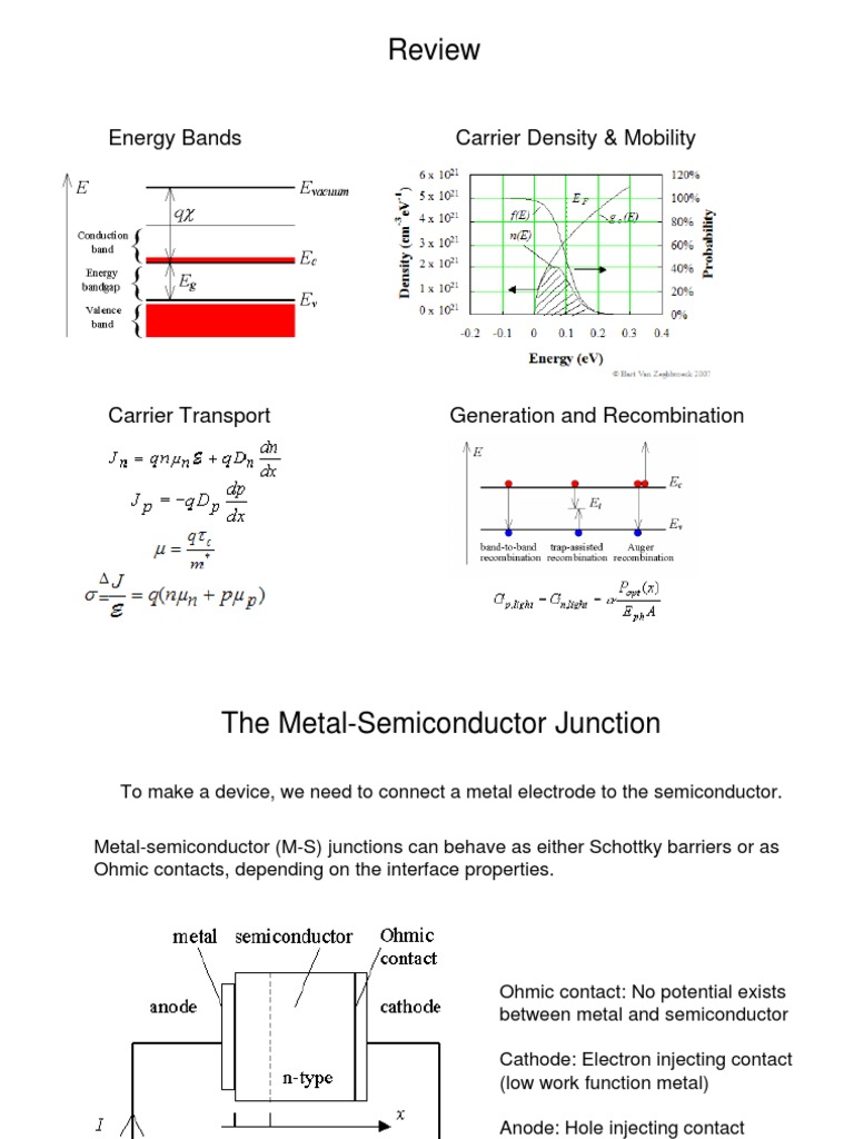 The Metal-Semiconductor Junction | PDF | P–N Junction | Mosfet
