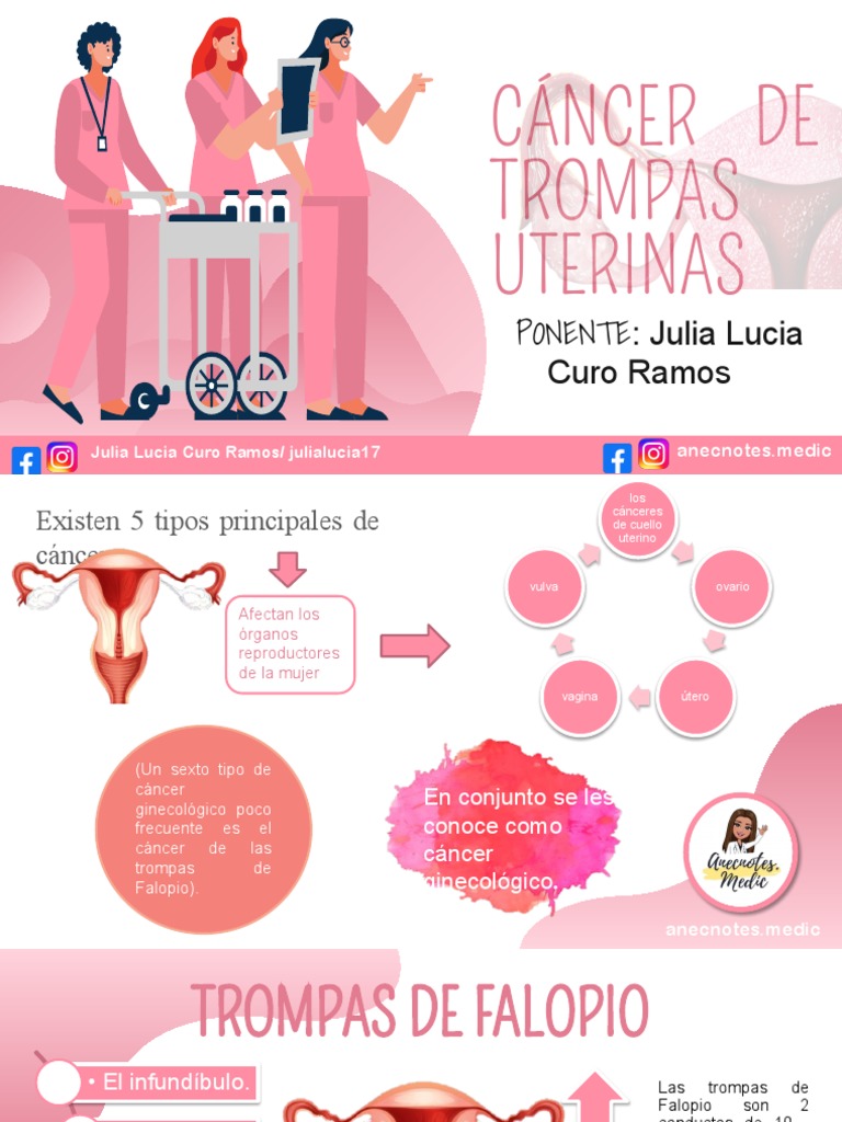 Cancer de Trompa Uterina o de Fallopio | PDF | Ovario | Cáncer