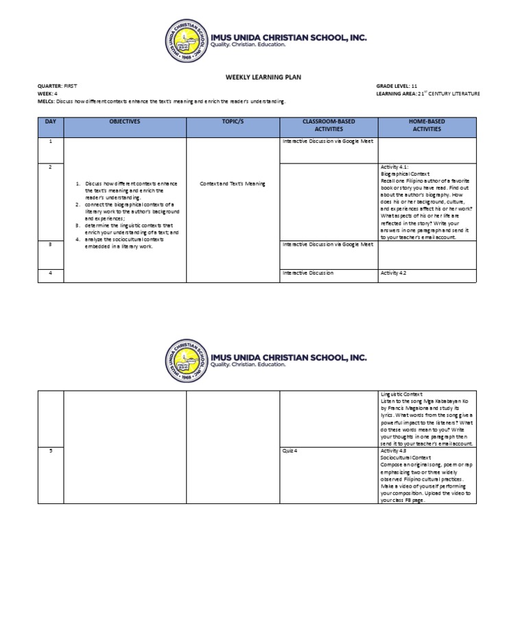 21ST CLPW Weekly Learning Plan W4 | PDF | Communication | Linguistics