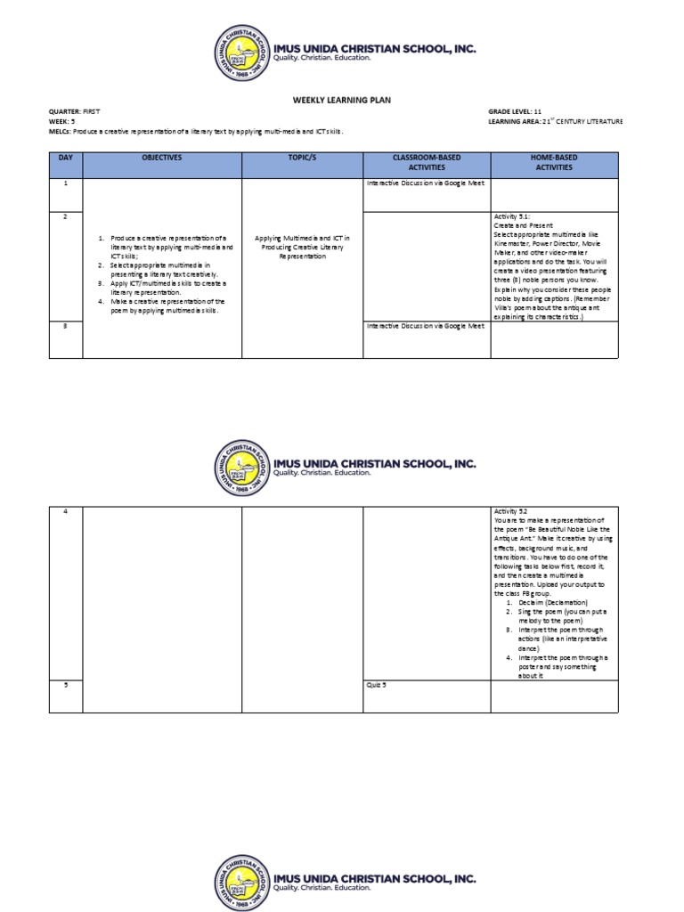 21ST CLPW Weekly Learning Plan W5 | PDF | Multimedia | Educational ...