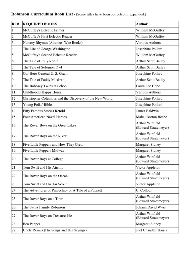 Robinson Curriculum Book List | PDF | Mark Twain | Louis Pasteur