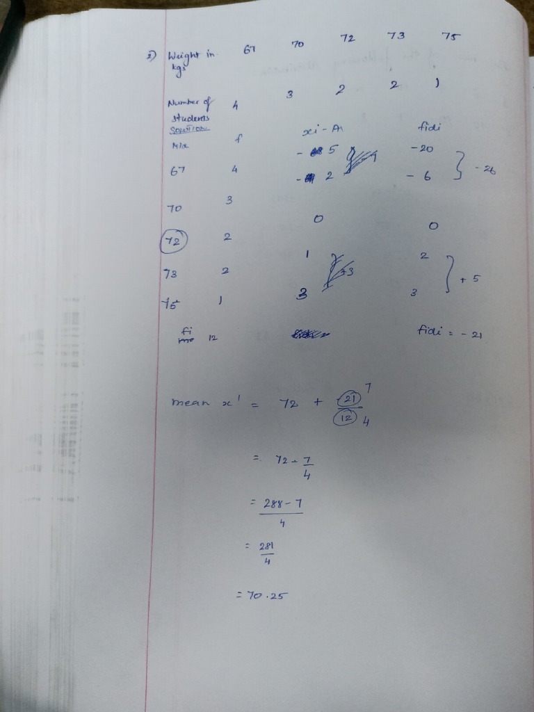 Assuming Mean Method | PDF