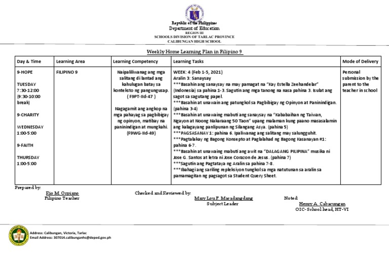 Lesson Exemplar Format